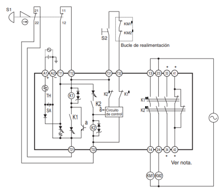 Función de parada de emergencia: Módulo de Seguridad - Tice: Innovate ...